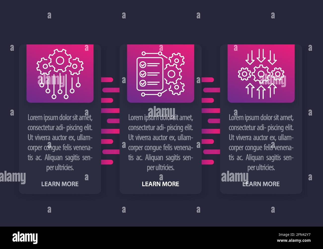 automation and integration infographics, banner Stock Vector Image ...