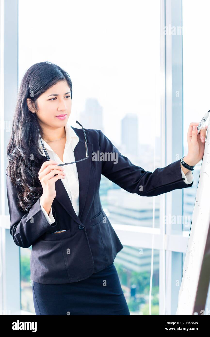 Asian Business woman drawing on flipchart Stock Photo - Alamy