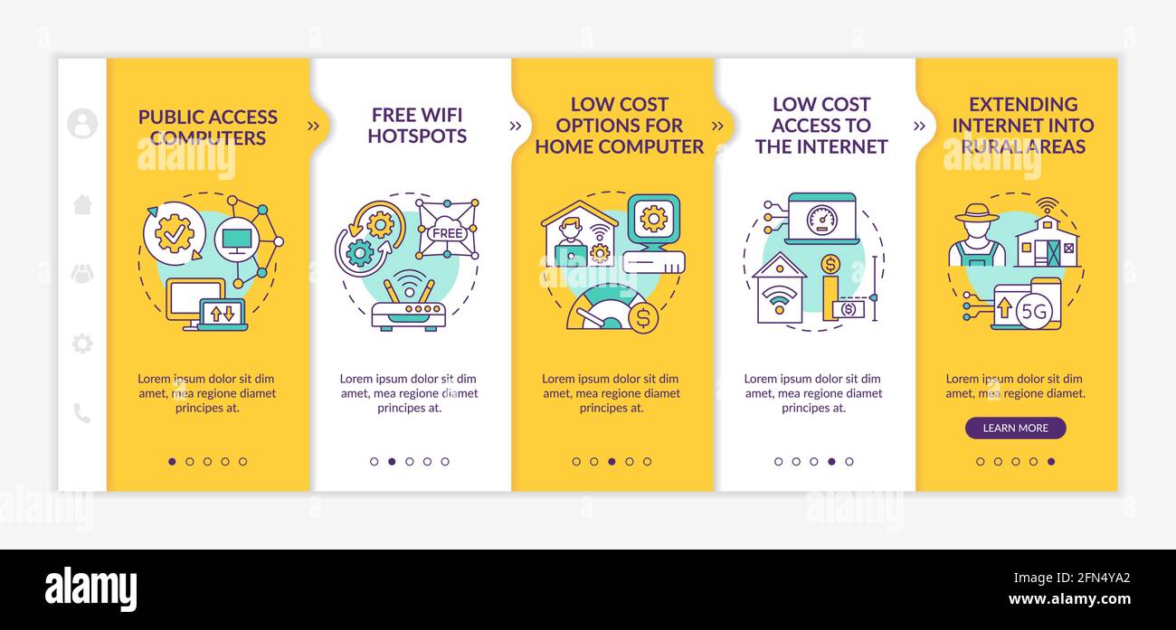 Digital Inclusion Improvement Onboarding Vector Template Stock Vector Image And Art Alamy