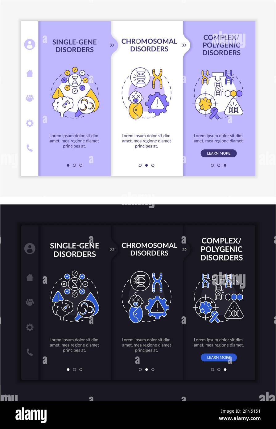 Types of genetic disorders onboarding vector template Stock Vector ...