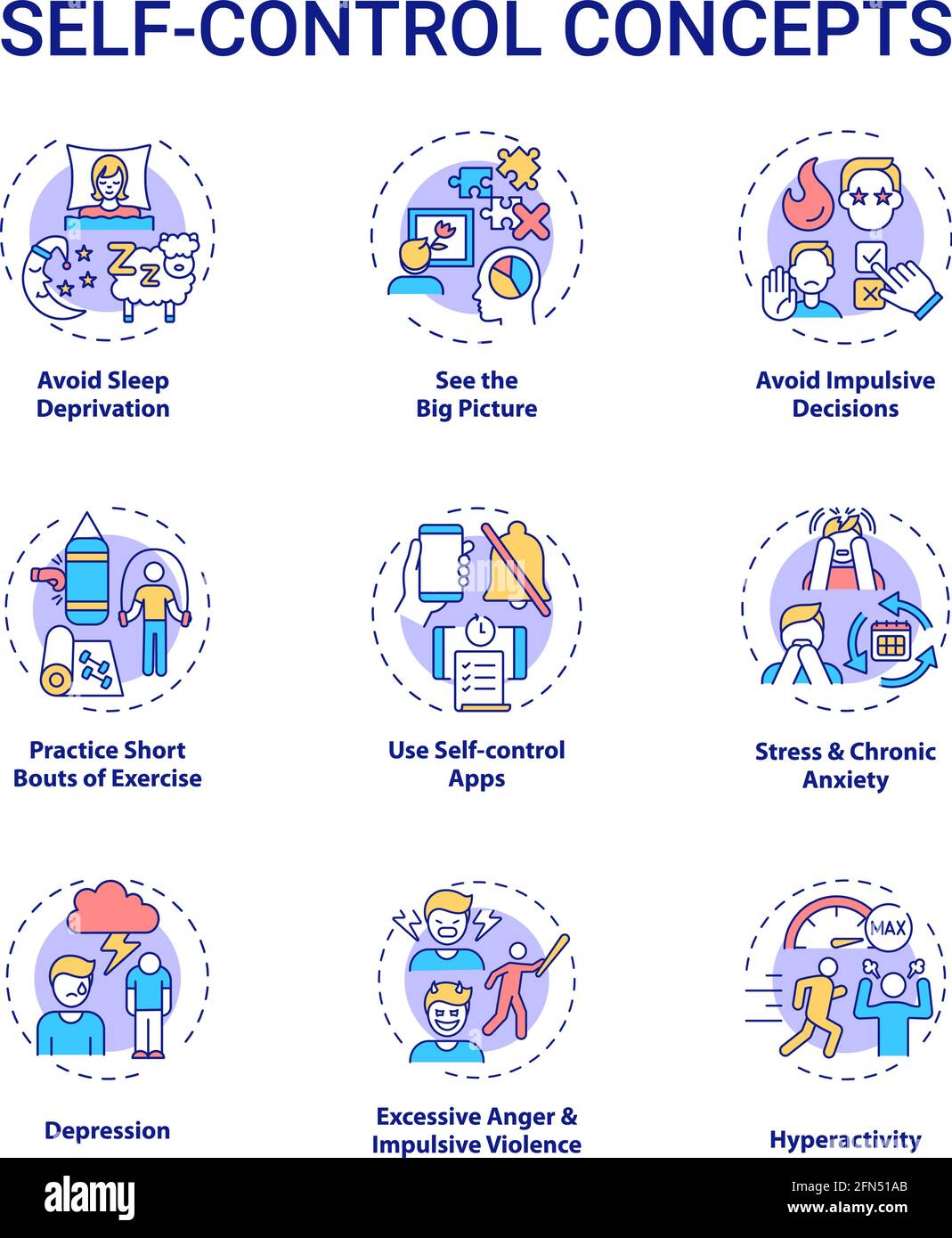 Self control concept icons set Stock Vector Image & Art - Alamy