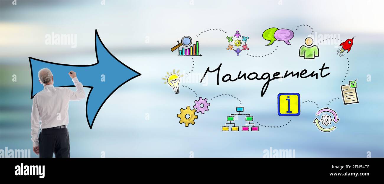 Management concept drawn by a businessman Stock Photo - Alamy