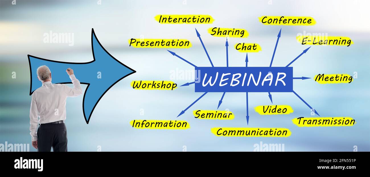 Webinar concept drawn by a businessman Stock Photo - Alamy