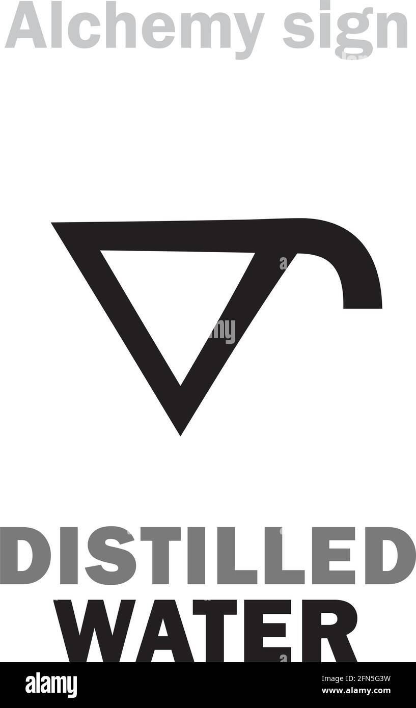 Alchemy Alphabet: Distilled WATER (Aqua distillata, Aqua purificata ...