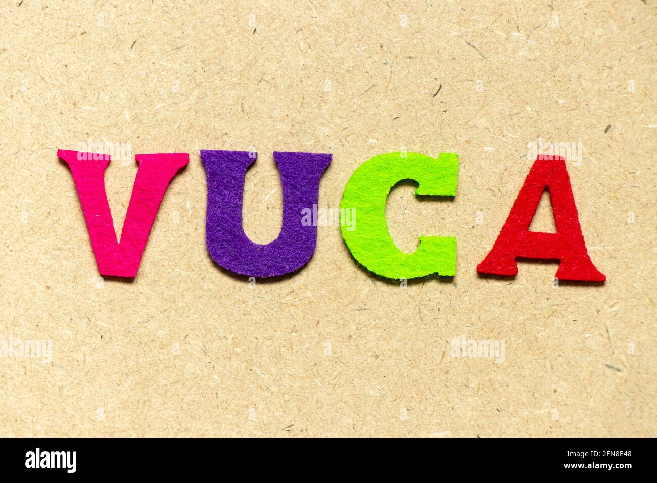 Color cloth alphabet letter in word VUCA (abbreviation of Volatility ...
