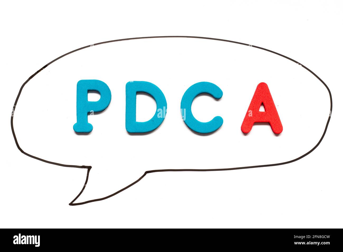 Alphabet letter with word PDCA (business abbreviation of plan do check ...