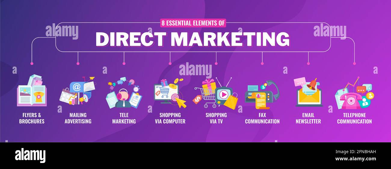 Digital marketing components banner. Infographics icon. Strategy ...