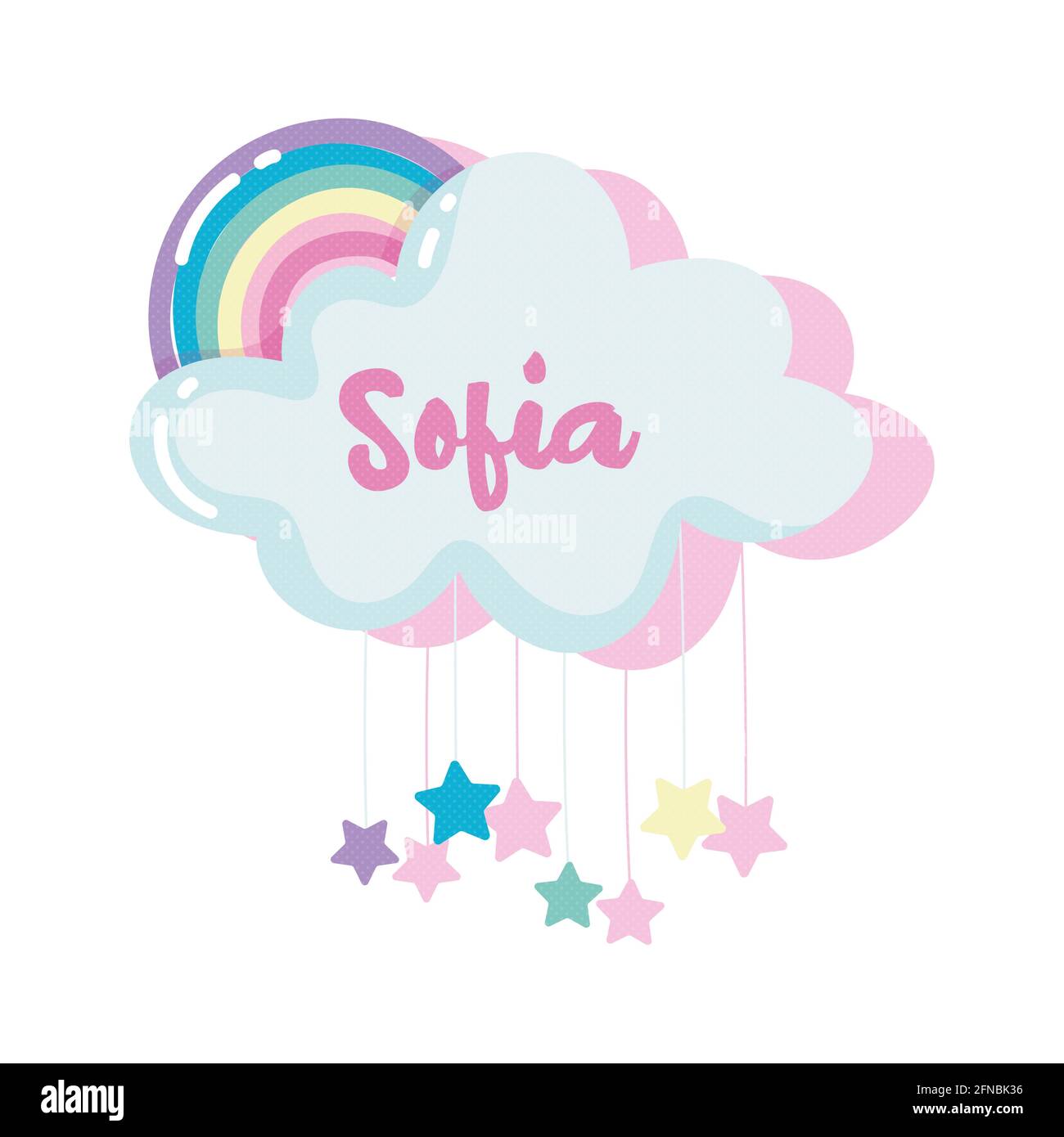 Sofia Name