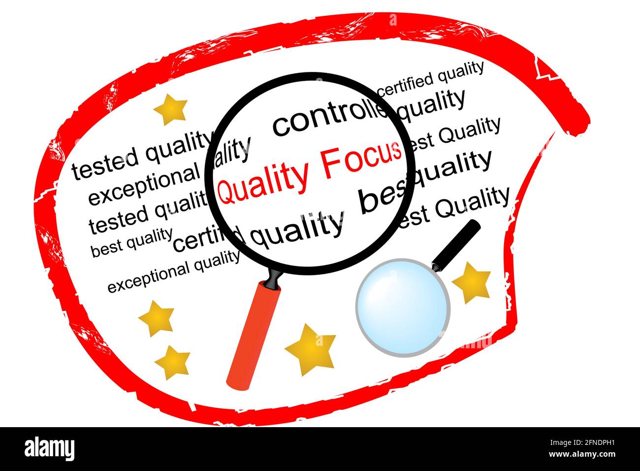 Quality Focus - the label for institutions engaged in quality control ...