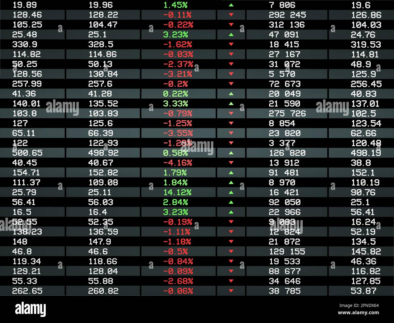 Stock Exchange Board