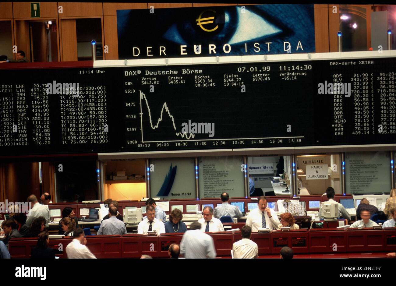 Stock exchange in Frankfurt am Main: View of the trading floor ...