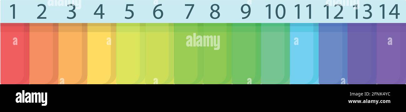 Ph meter color scale icon. Cartoon of Ph meter color scale vector icon ...