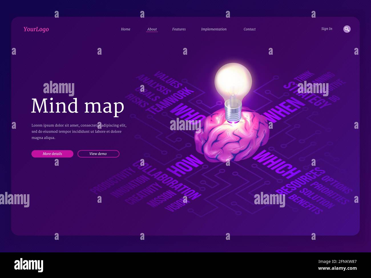 Mind map website. Process of organization and presentation information ...