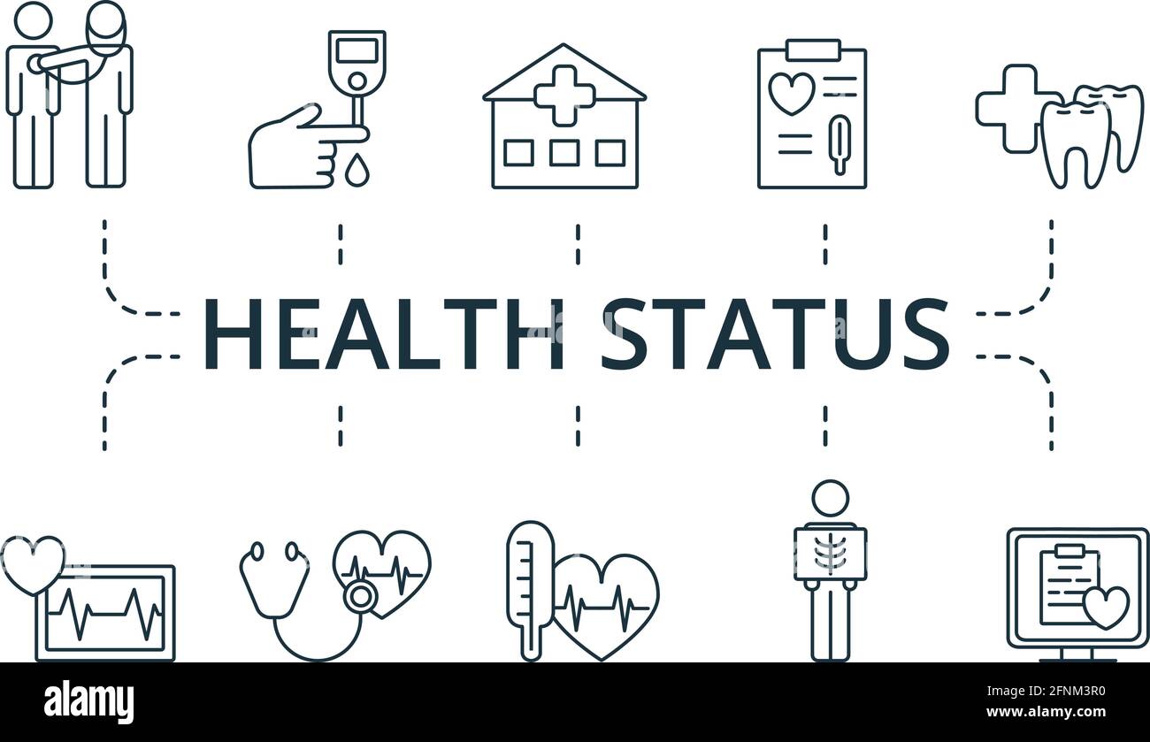 Health Status icon set. Collection contain pack of pixel perfect ...