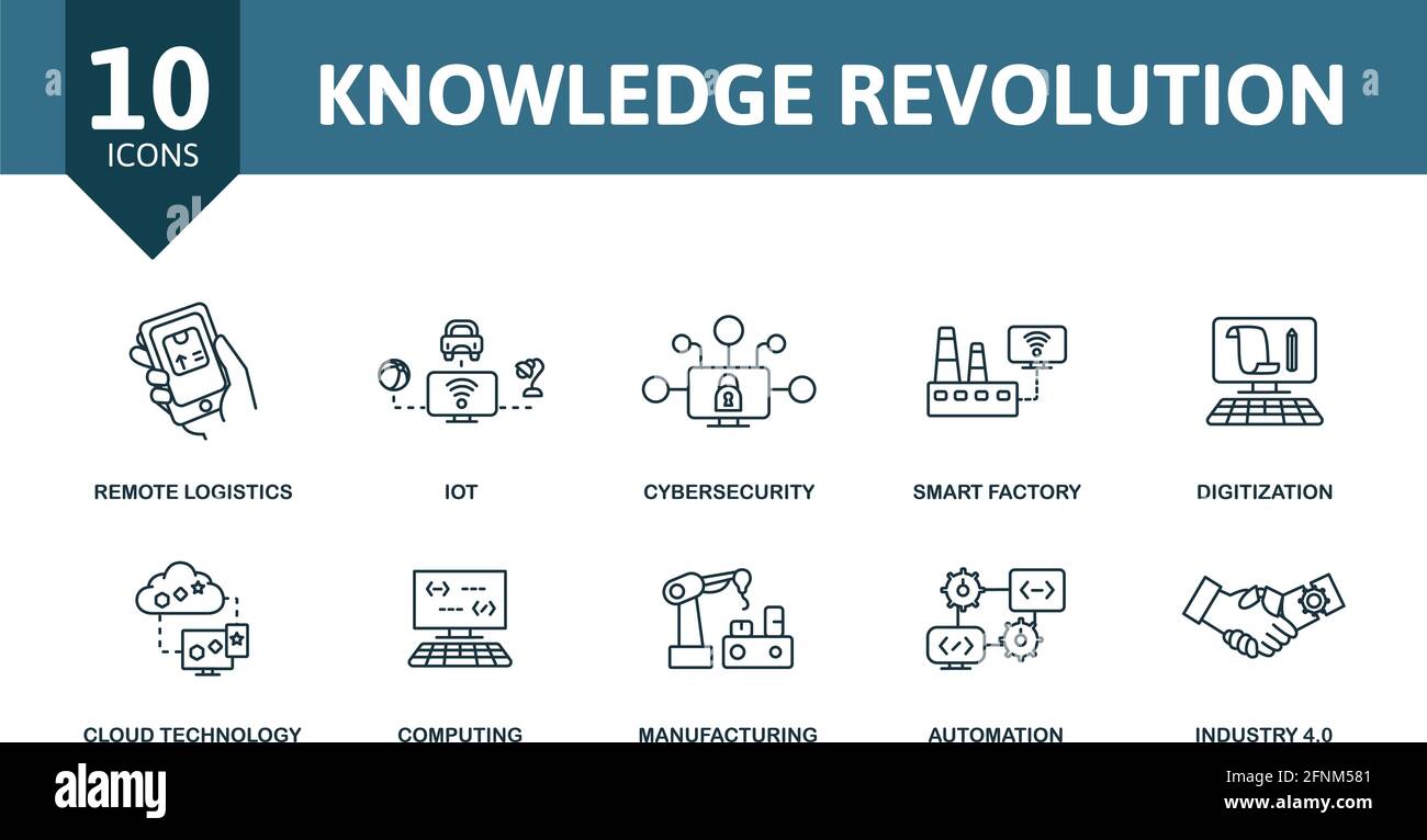 Knowledge Revolution icon set. Contains editable icons industry 4.0 ...