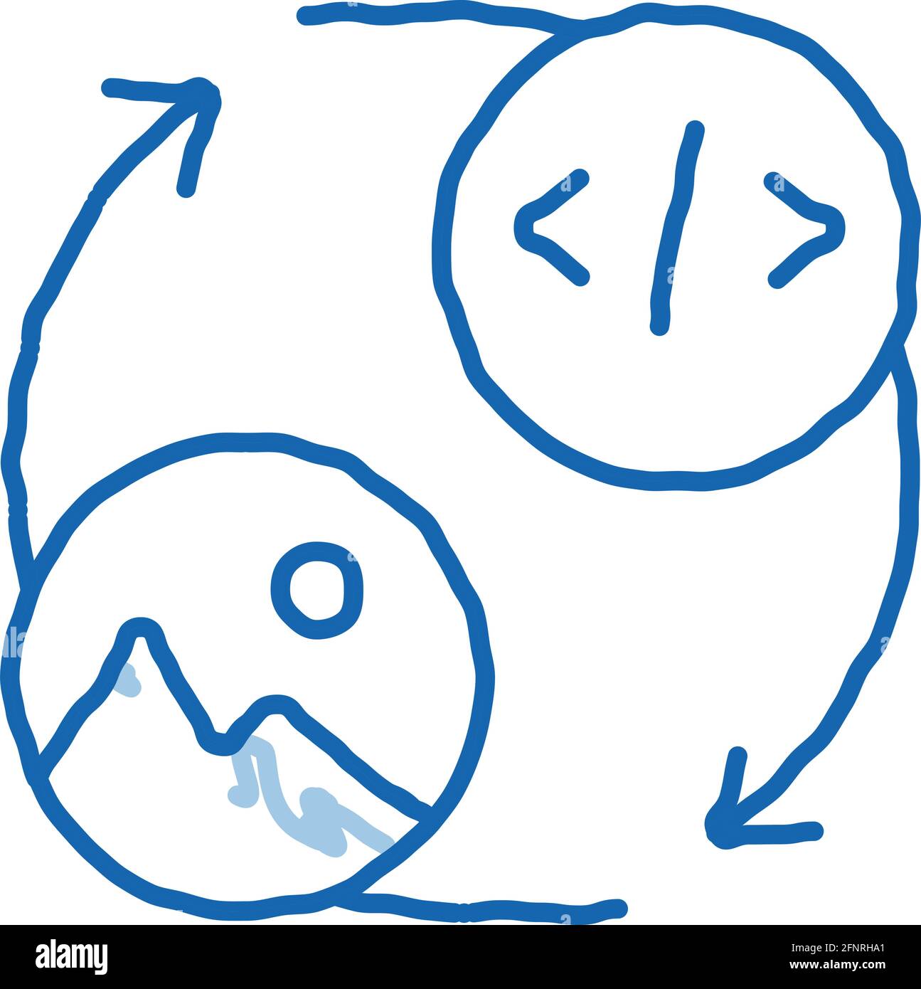 picture programming code doodle icon hand drawn illustration Stock ...