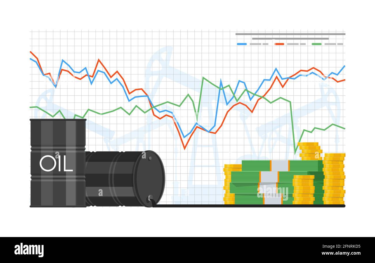 Barrel Of Oil Chart at Harry Reese blog