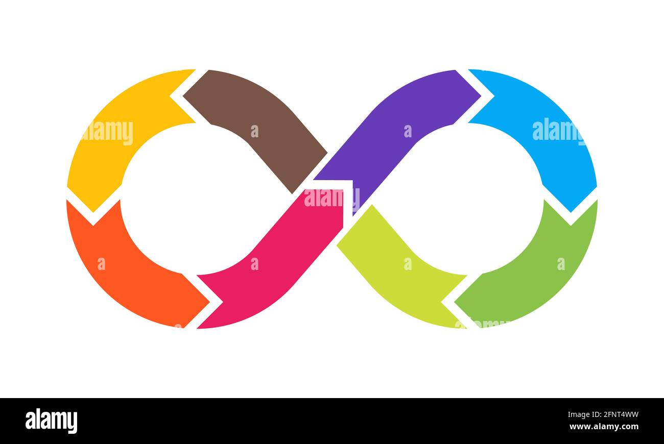 Devops logo hi-res stock photography and images - Alamy