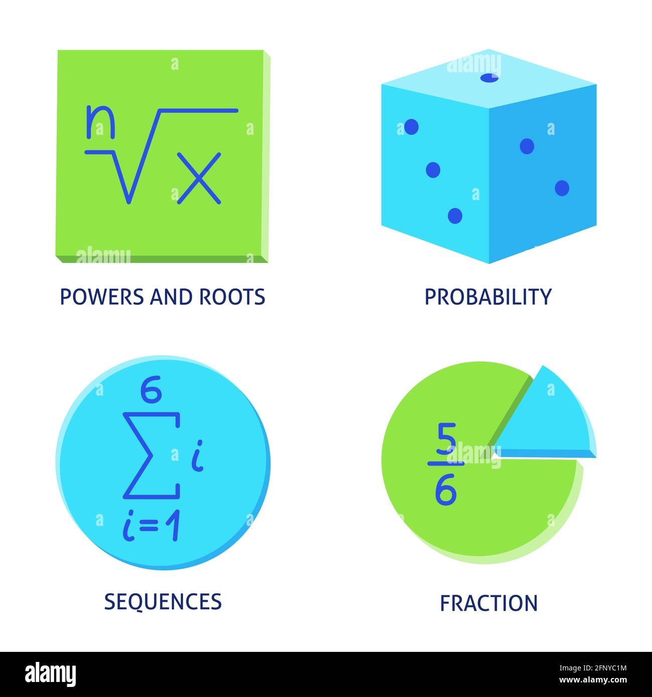 Math icons set in flat style. Powers and roots, sequences, probability ...