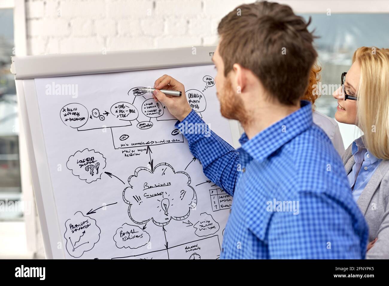 Flipchart drawing hi-res stock photography and images - Alamy