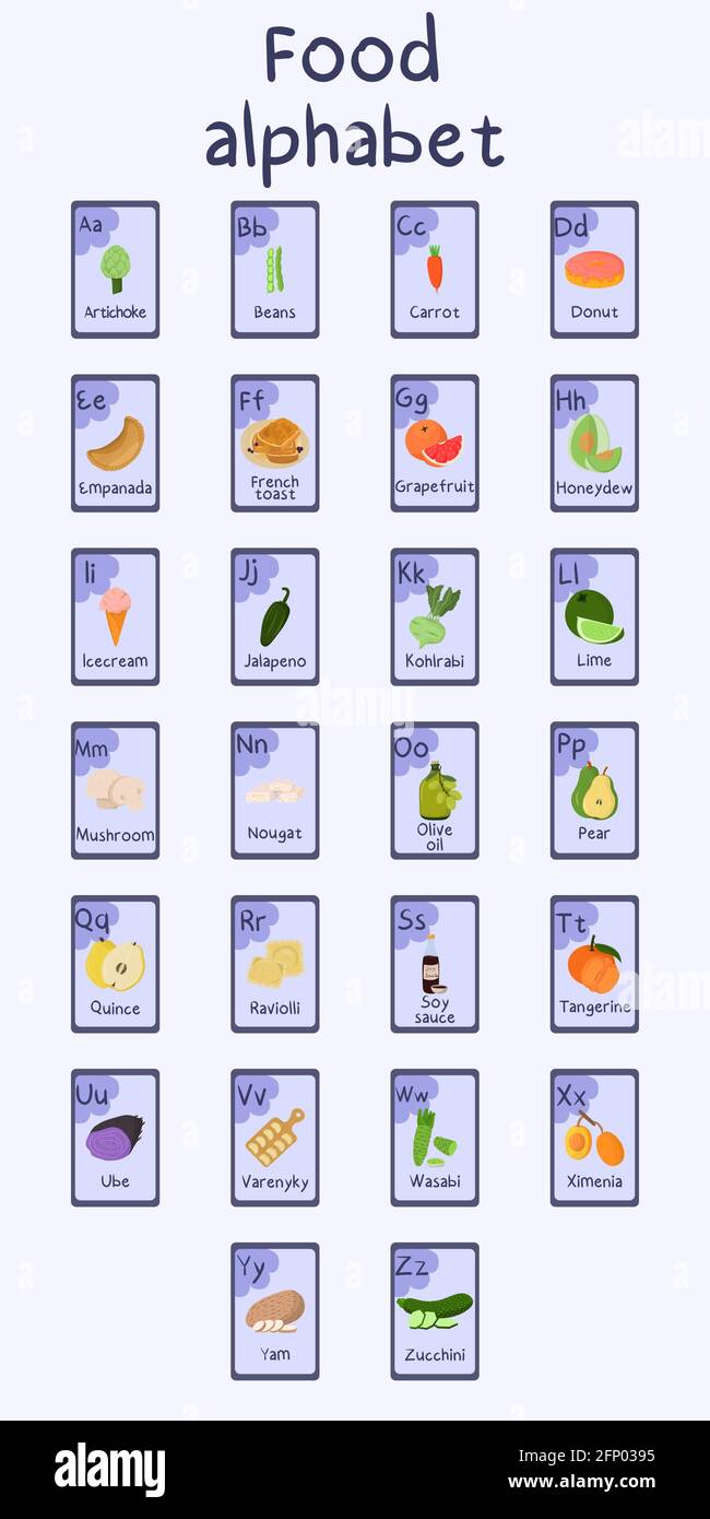 Colorful food alphabet A to Z. Vector illustration template. Food ...