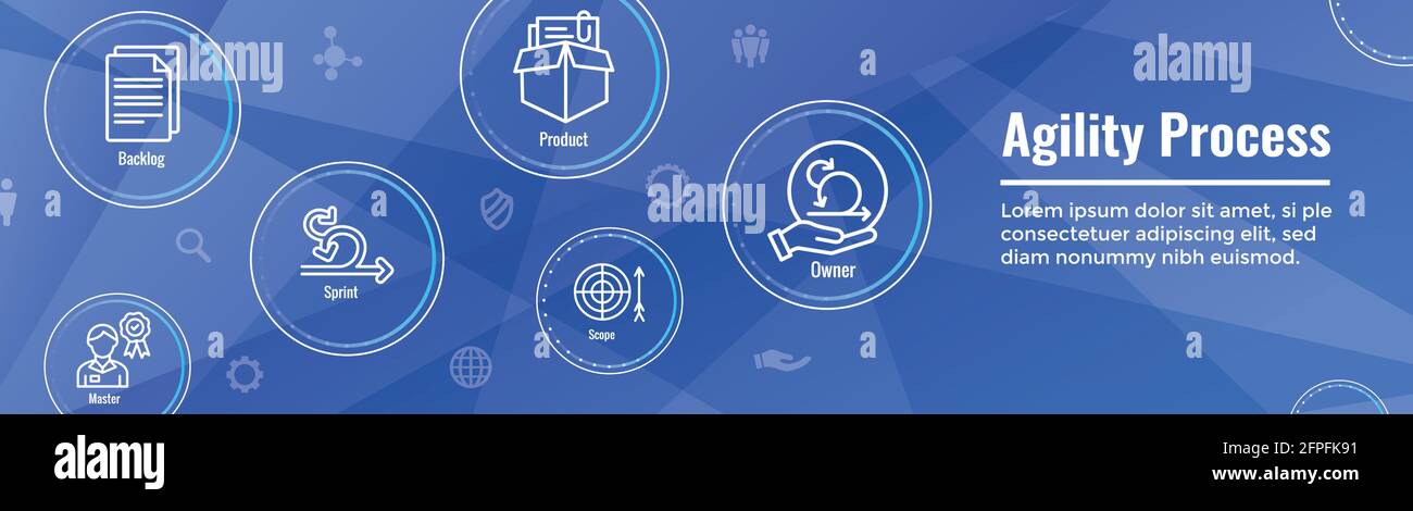 Agile Scrum Process & development icon set web header banner Stock ...