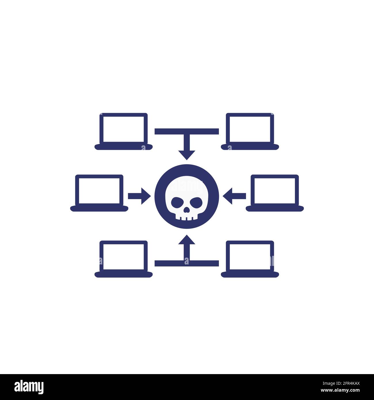 computer virus, malware attack icon Stock Vector Image & Art - Alamy