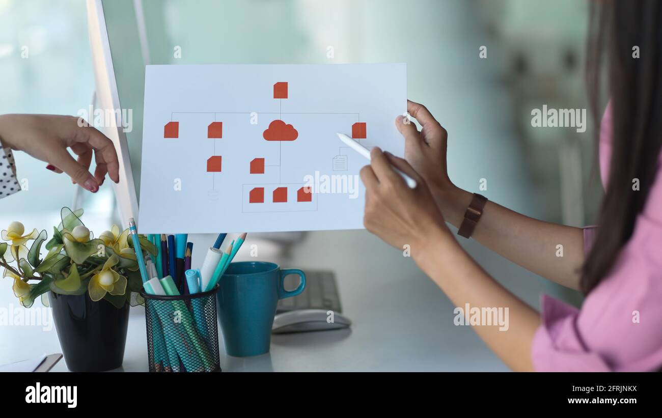 Cropped shot of UI developer presenting her idea on paperwork in ...