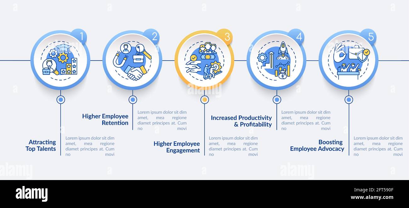Corporate culture vector infographic template Stock Vector Image & Art ...