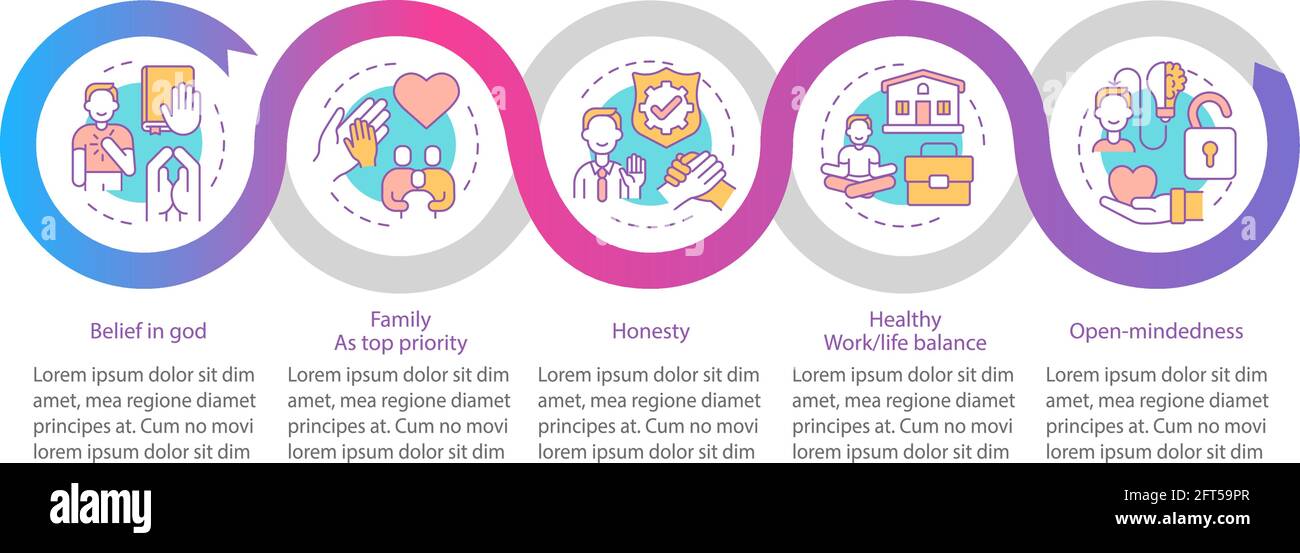 Personal beliefs vector infographic template Stock Vector Image & Art ...