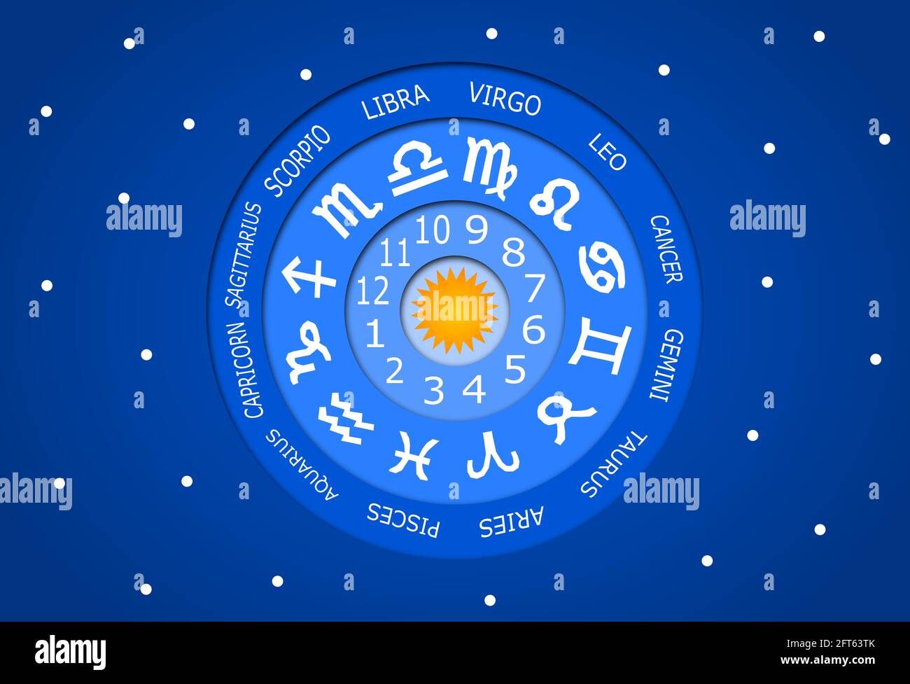 Sun Signs Zodiac High Resolution Stock Photography and Images - Alamy