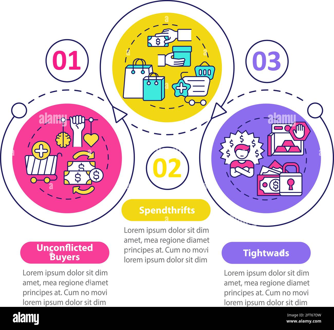 Consumers types vector infographic template Stock Vector Image & Art ...