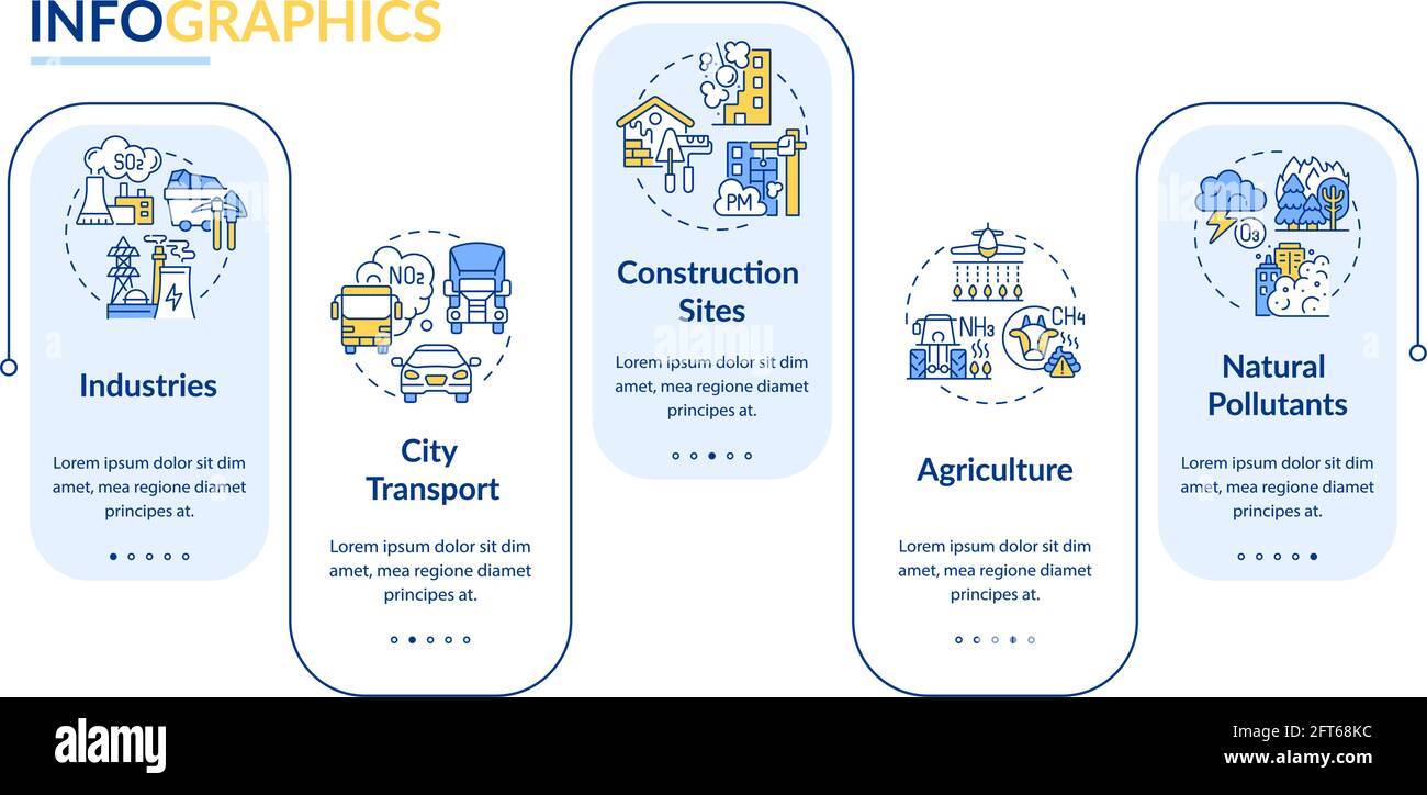Ambient air pollution vector infographic template Stock Vector Image ...