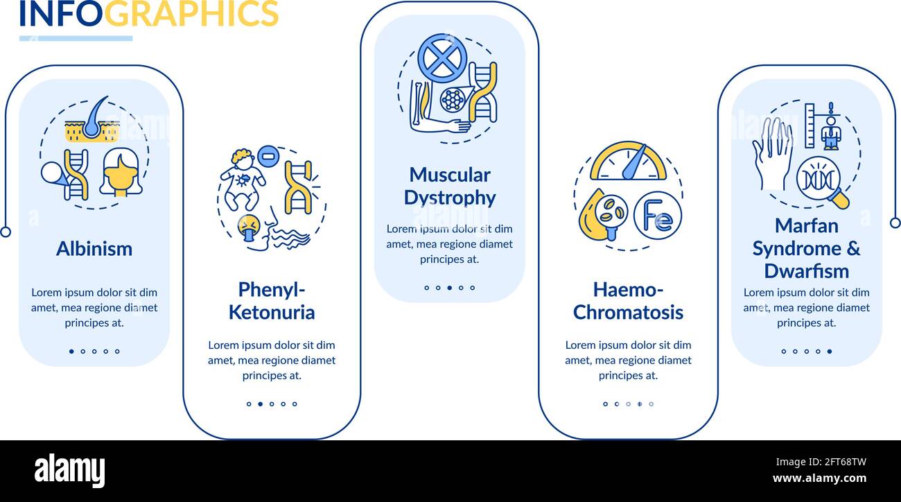 Various genetic disorders vector infographic template Stock Vector ...
