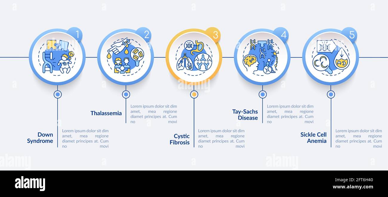 Most common genetic diseases vector infographic template Stock Vector ...
