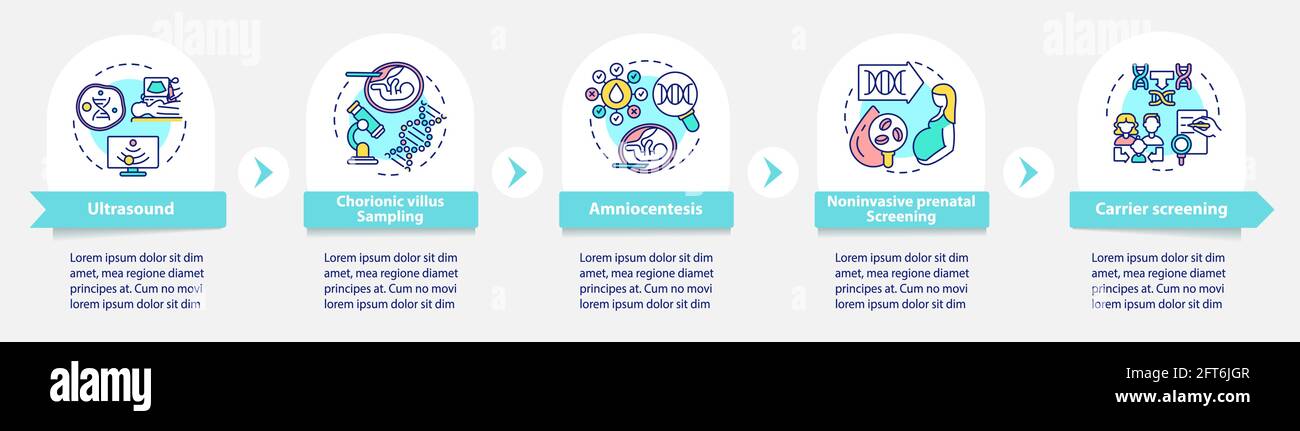 Genetic diseases diagnostics vector infographic template Stock Vector ...