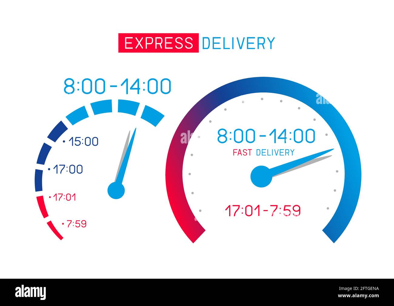 shipping delivery infographics speedometer Stock Vector Image & Art - Alamy