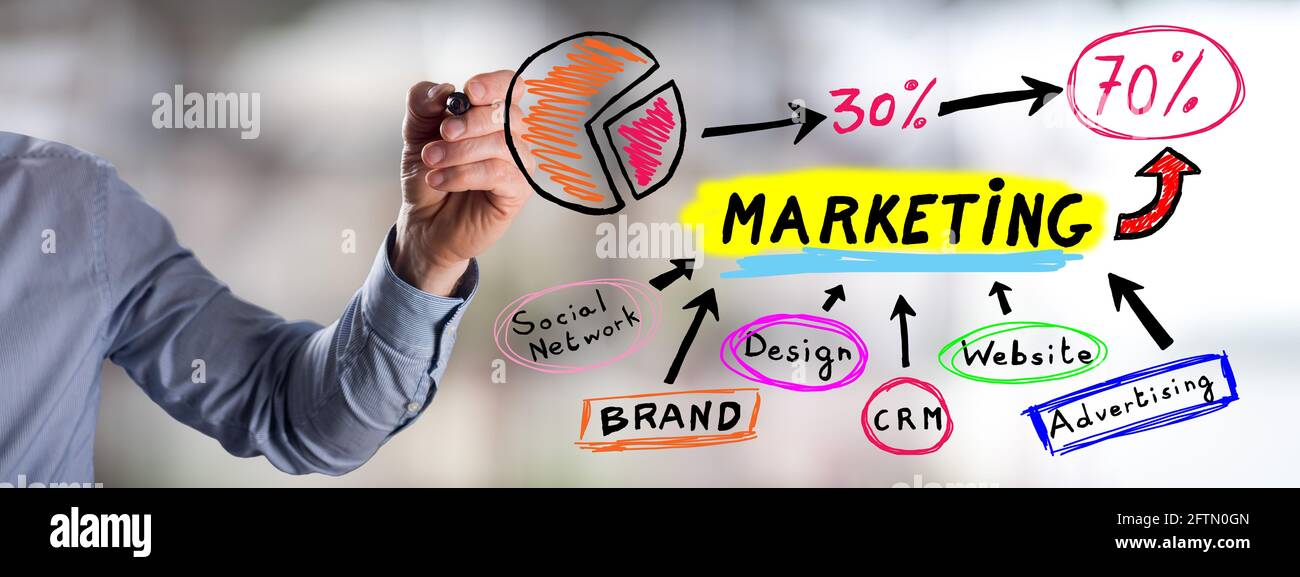 Man drawing a marketing concept Stock Photo - Alamy