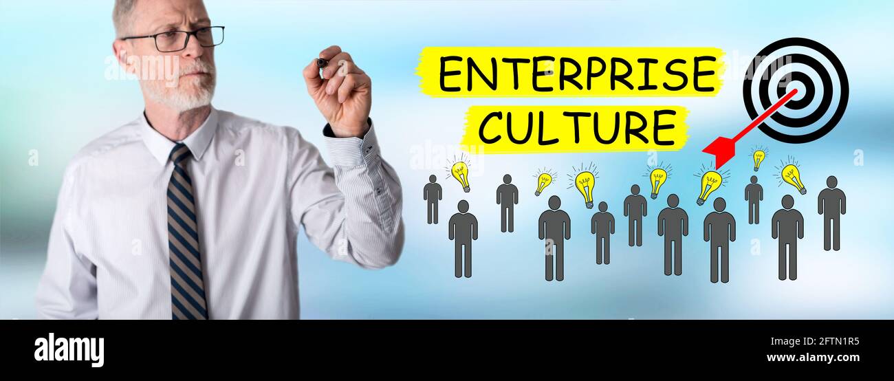 Enterprise culture concept drawn by a businessman Stock Photo - Alamy