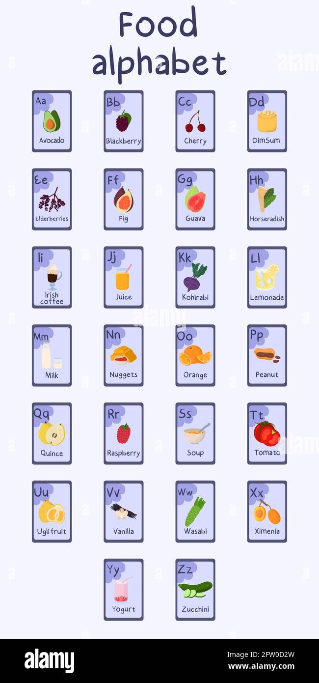 Colorful food alphabet A to Z. Vector illustration template. Food ...