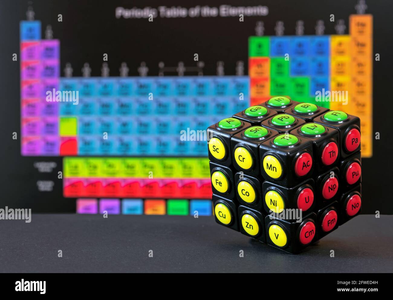 Six-color puzzle cube with chemical elements Stock Photo - Alamy