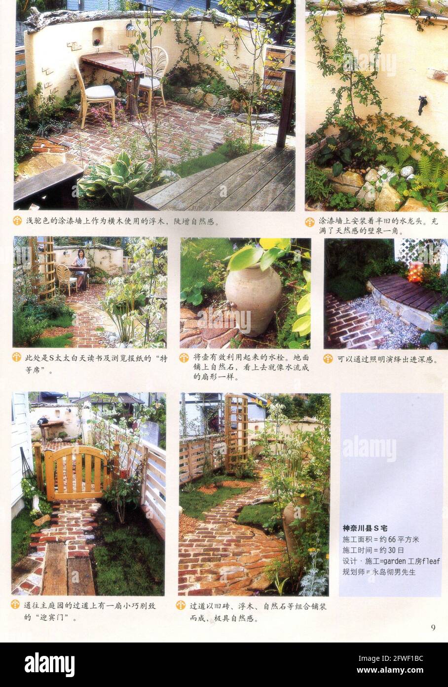 House template decoration layout plan Stock Photo - Alamy