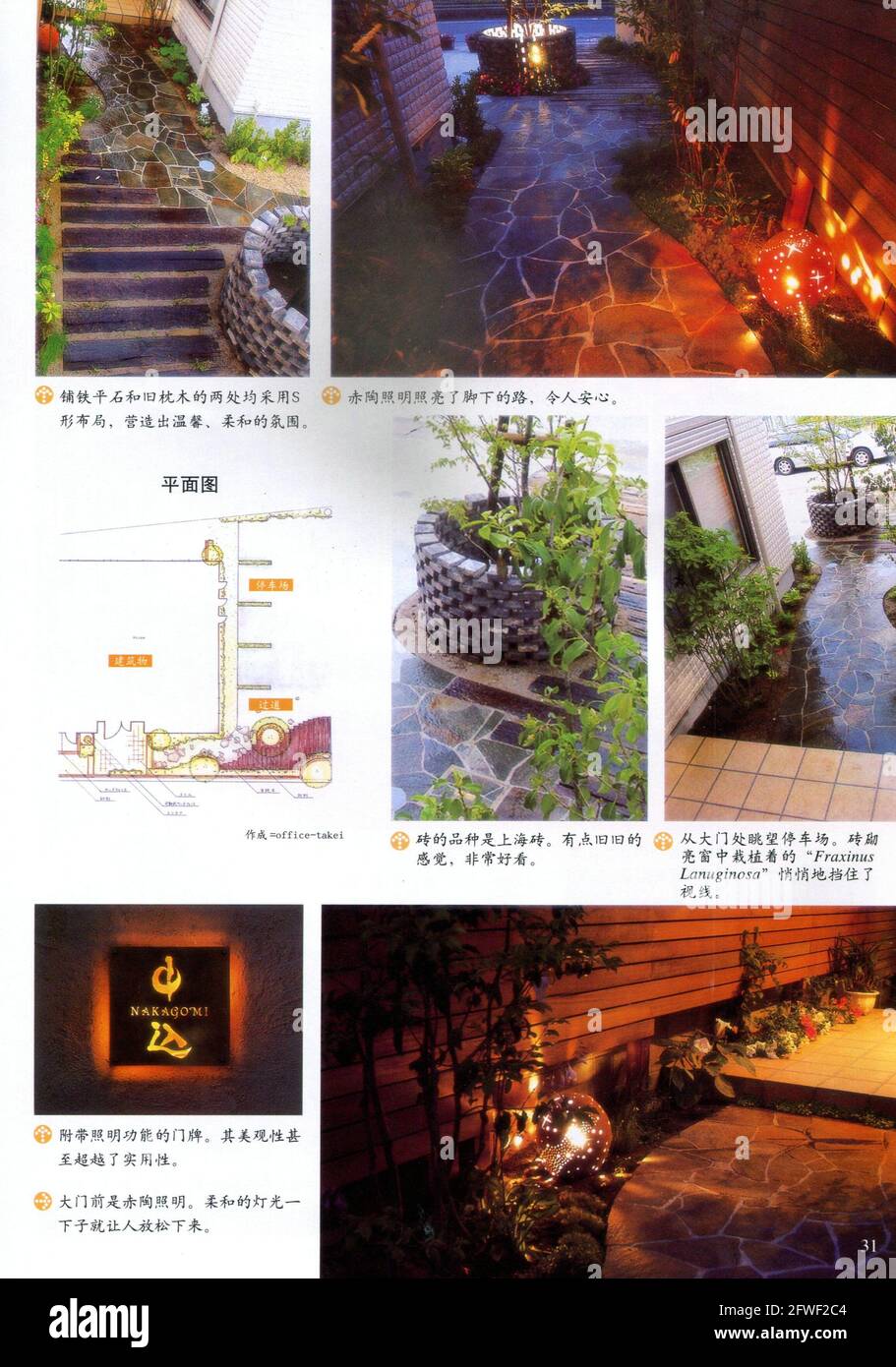 House template decoration layout plan Stock Photo - Alamy