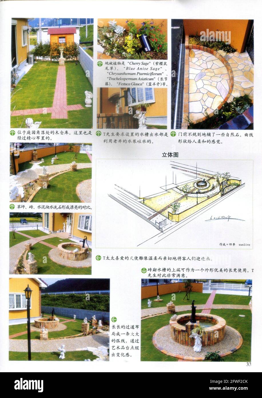 House template decoration layout plan Stock Photo - Alamy