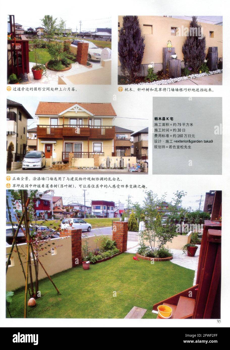 House template decoration layout plan Stock Photo - Alamy