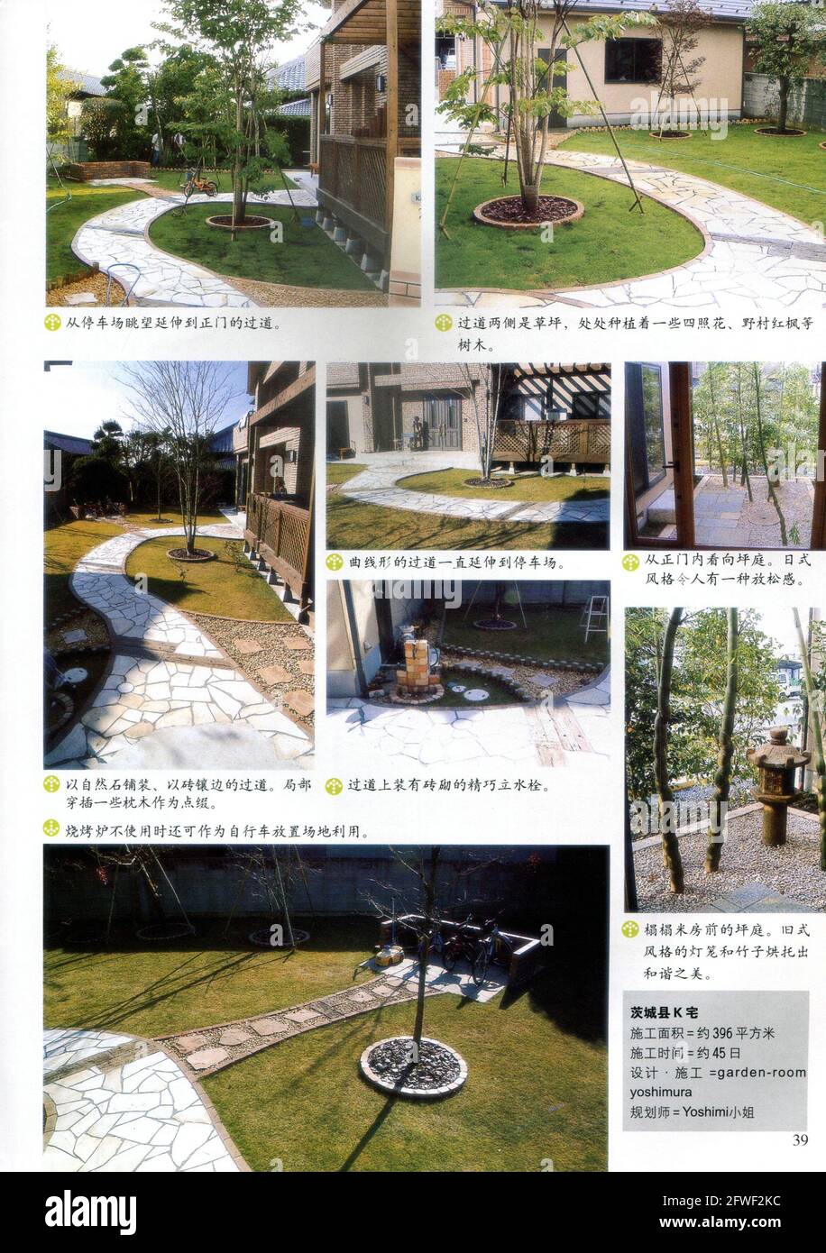 House template decoration layout plan Stock Photo - Alamy