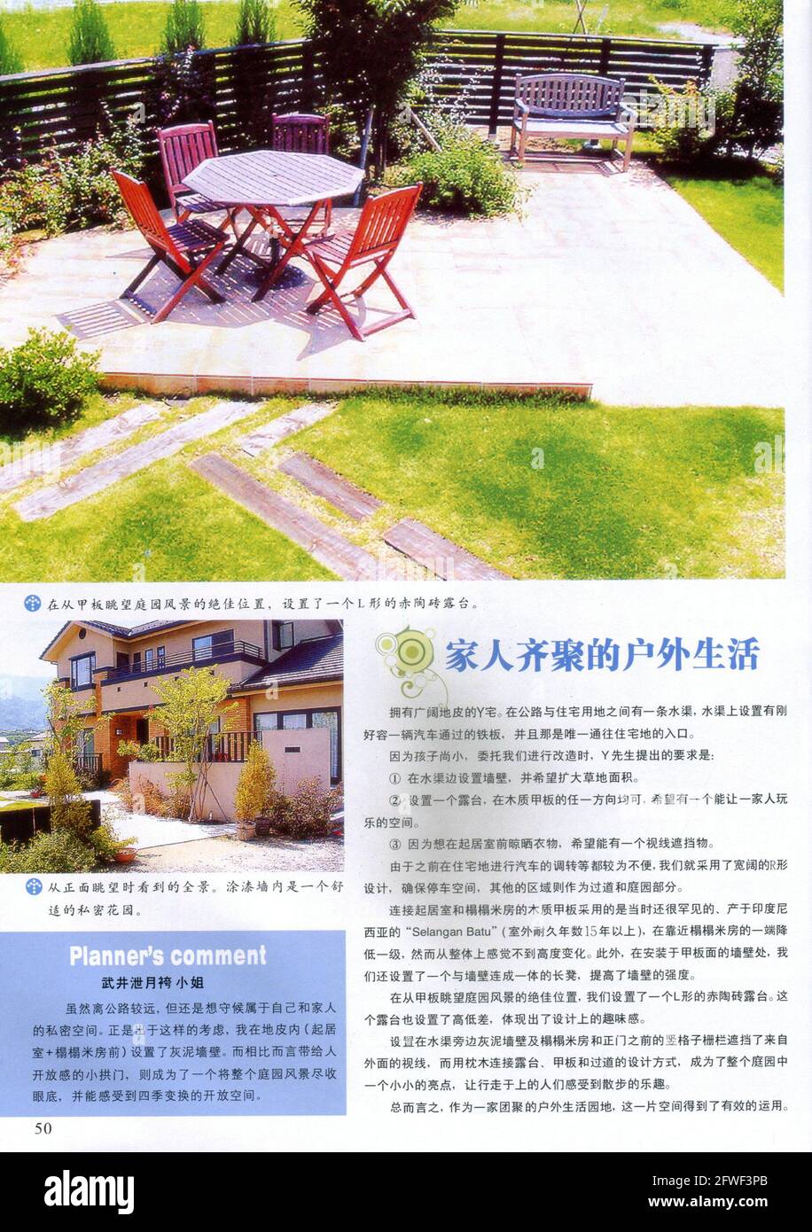 House template decoration layout plan Stock Photo - Alamy