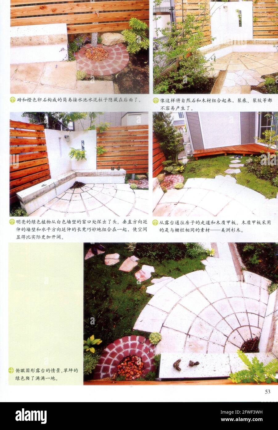 House template decoration layout plan Stock Photo - Alamy