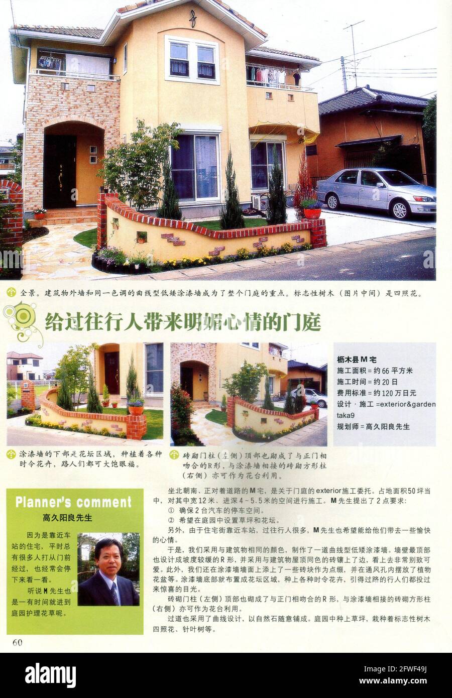 House template decoration layout plan Stock Photo - Alamy