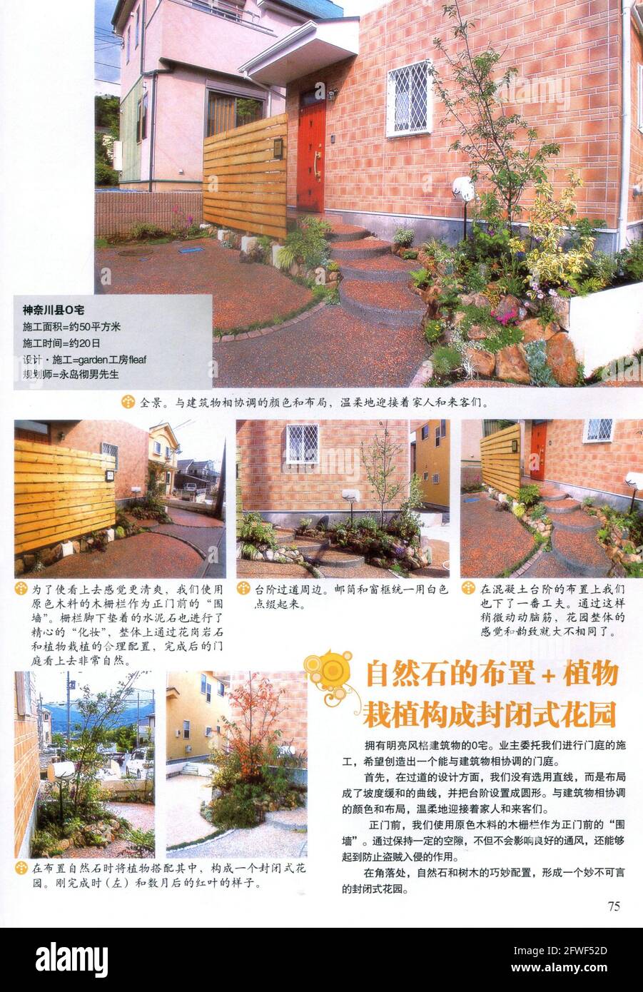 House template decoration layout plan Stock Photo - Alamy